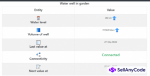 Water Level Monitor For Digged Wells - Webapp + Sketches Arduino / ESP8266 / ESP32 – Gplcode.Net