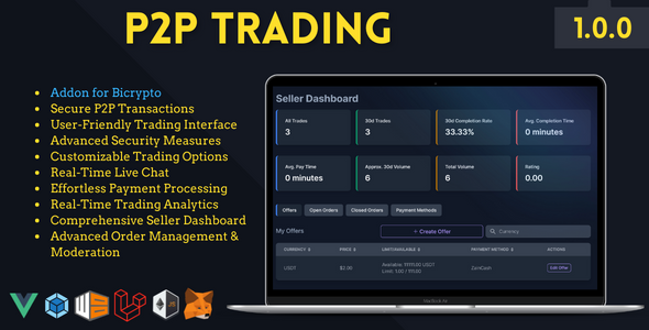 P2P Trading Addon For Bicrypto - P2P, Livechat, Offers, Moderation – Gplcode.Net